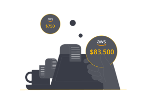 AWS Lift - OSAM | Cloud Computing Services | Vietnam